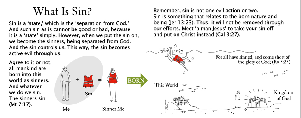 Simple Truth : Illustrated Introductory Guide to Bible Truth is ...